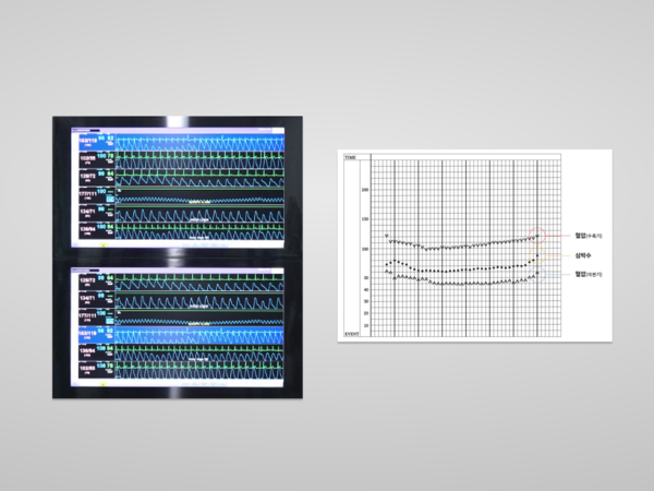 Eyelid Correction | Eye | AB Plastic Surgery Korea